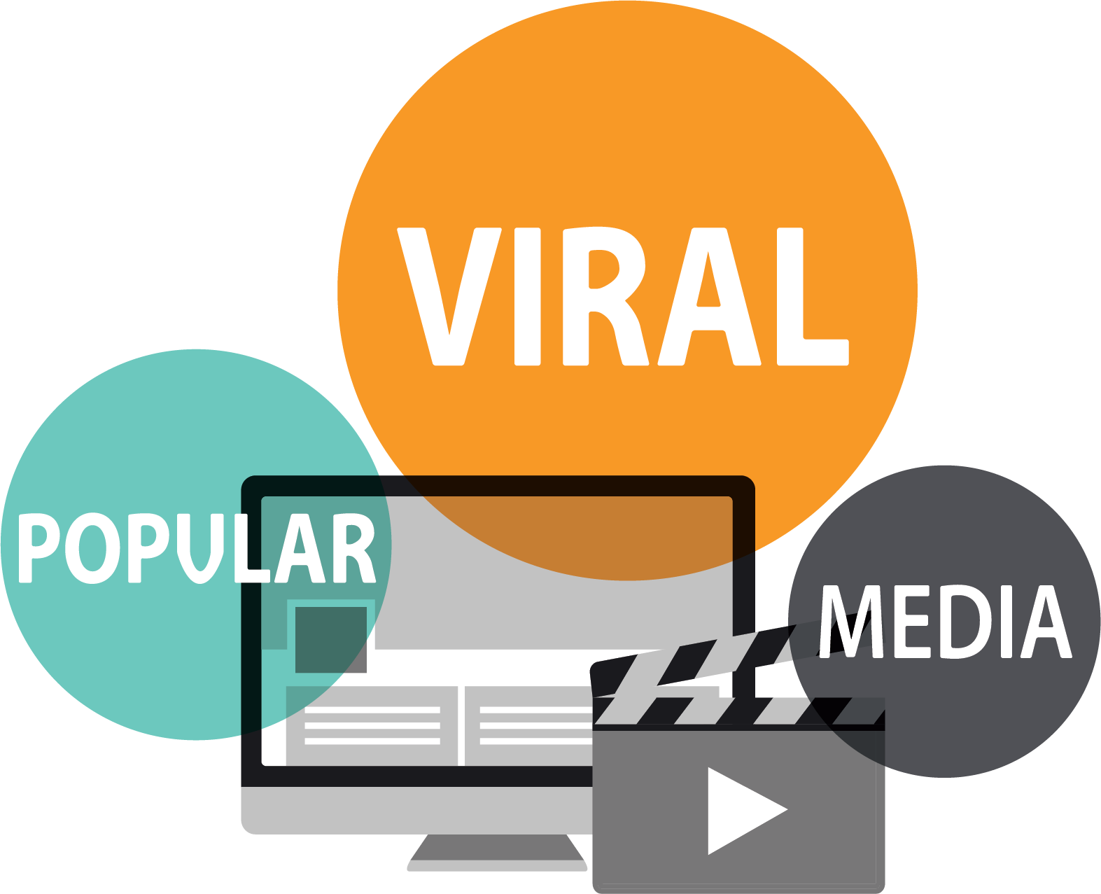 Infovaly-IT Service and Solution